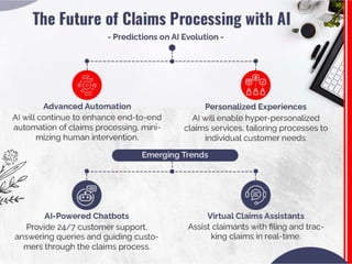 Transforming Claims Management with Artificial Intelligence | DataGenix ...