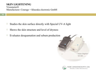 Claim substantiation for Cosmeceuticals / Personal Care Products ...