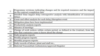 Claim Substantiation Records.pptx