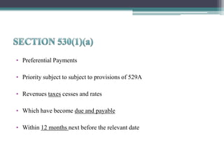 Claims under preferantial_payments ppt | PPT