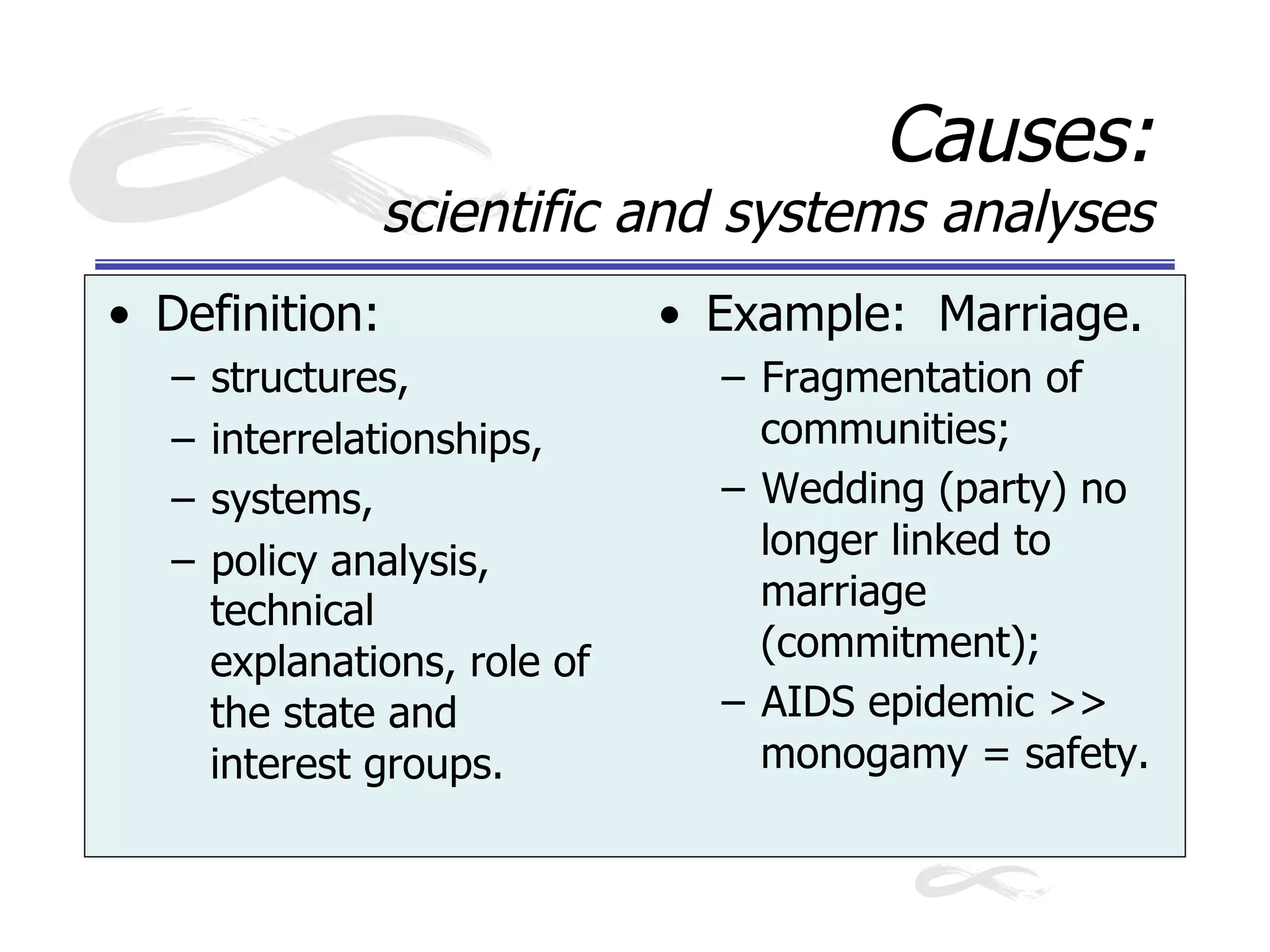 CLA (Causal Layered Analysis) - brief introduction | PDF