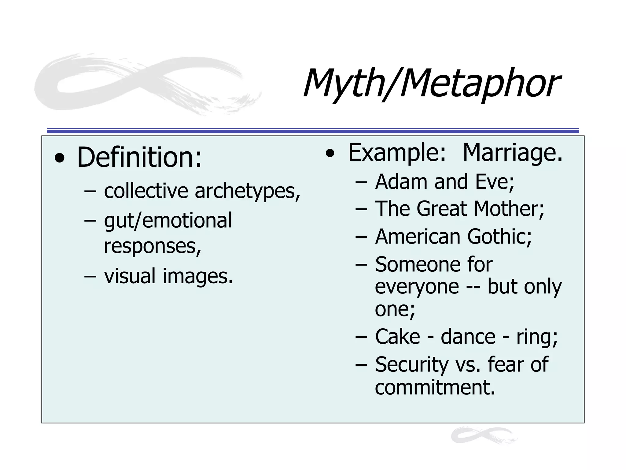CLA (Causal Layered Analysis) - brief introduction | PDF
