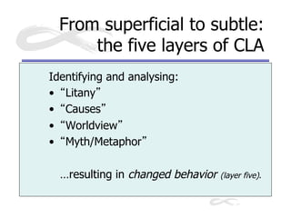 CLA (Causal Layered Analysis) - brief introduction | PDF