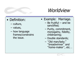 CLA (Causal Layered Analysis) - brief introduction | PDF