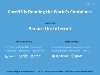 Clair, A Container Image Security Analyzer | PPT