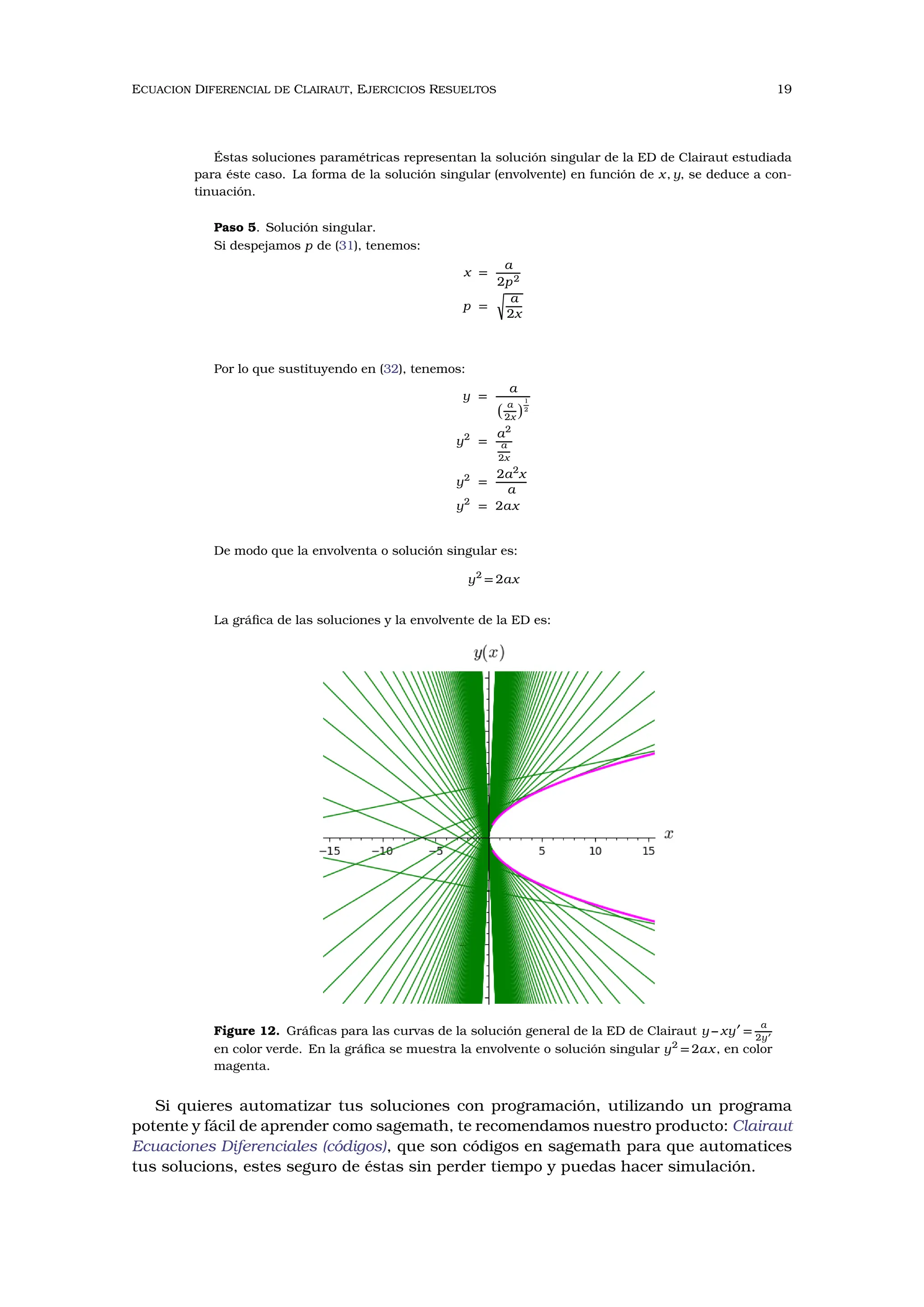 Ecuacion Diferencial de Clairaut, Ejercicios Resueltos | PDF