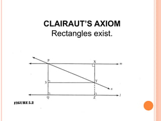 Clairaut history of the parallel postulate.pptx