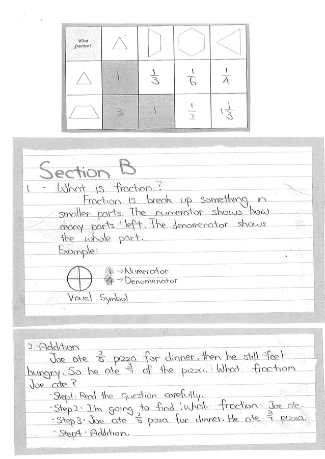 Fraction project scan file | PDF