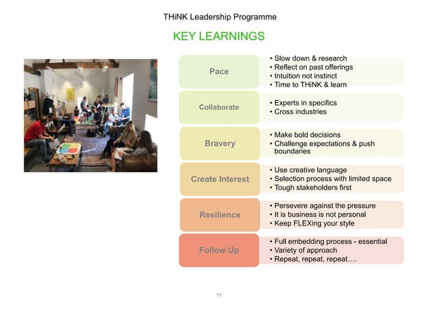 An Innovative approach to our Employee Leadership Development: A ...