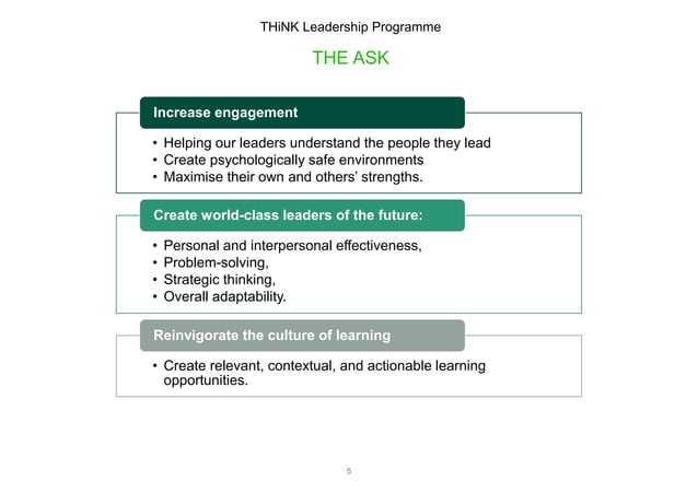 An Innovative approach to our Employee Leadership Development: A ...