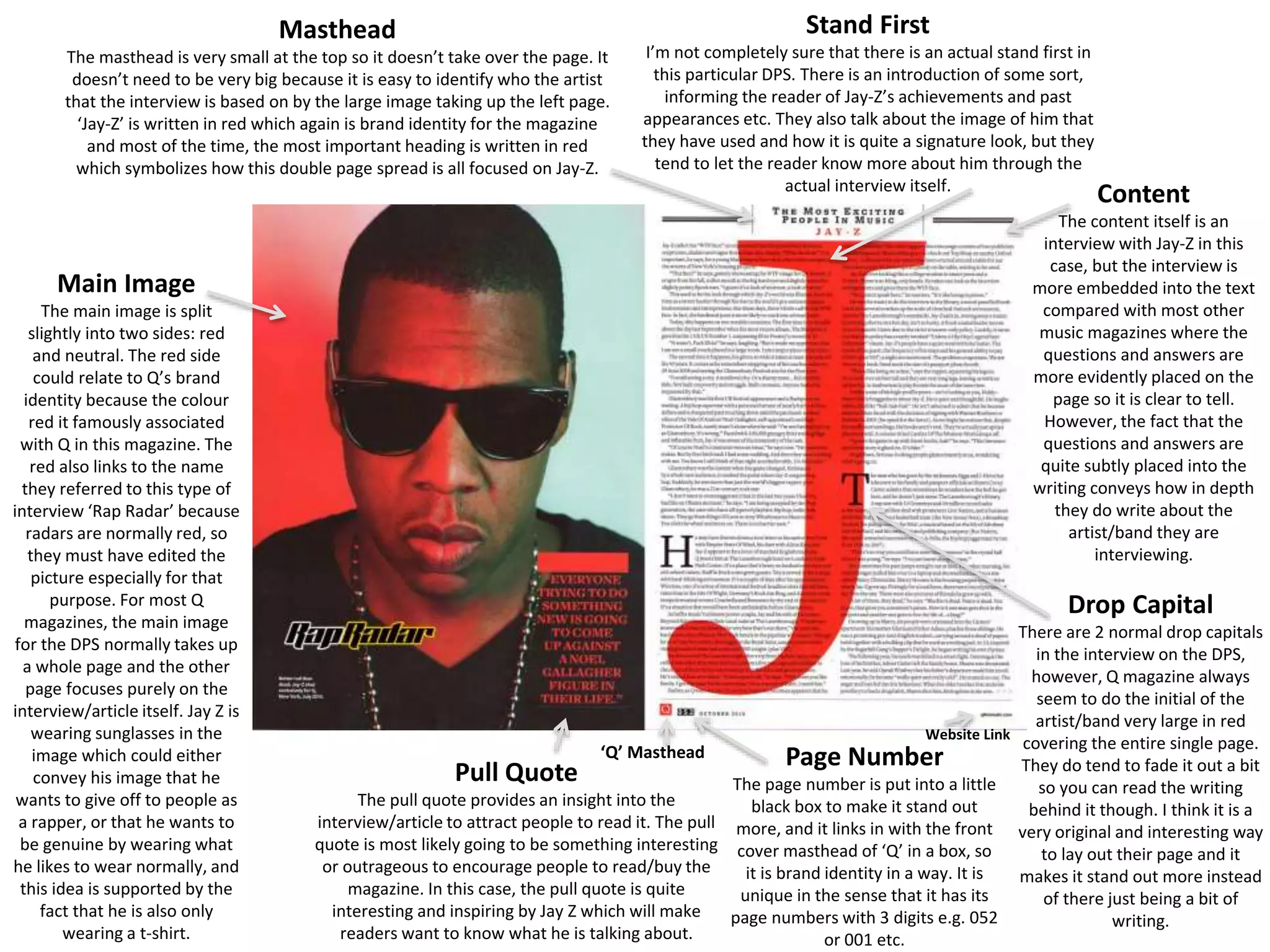 Contents & DPS Analysis | PPTX