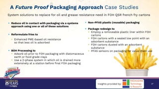Challenges Related to PFAS in Packaging- Food Safety Summit May 2023 | PPTX