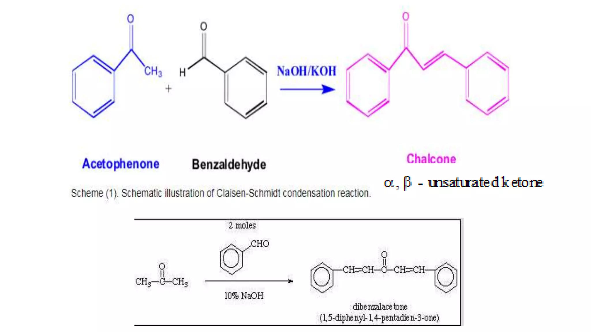Claisen condensation.pptx
