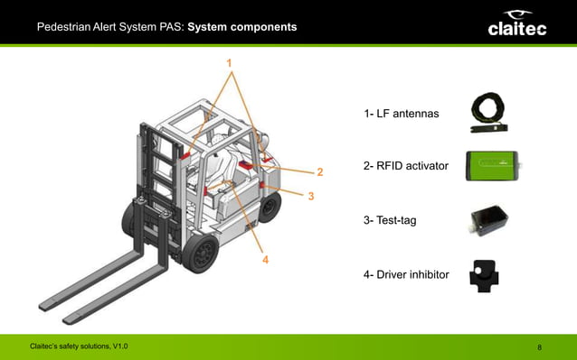 Claitec: safety solutions | PPT