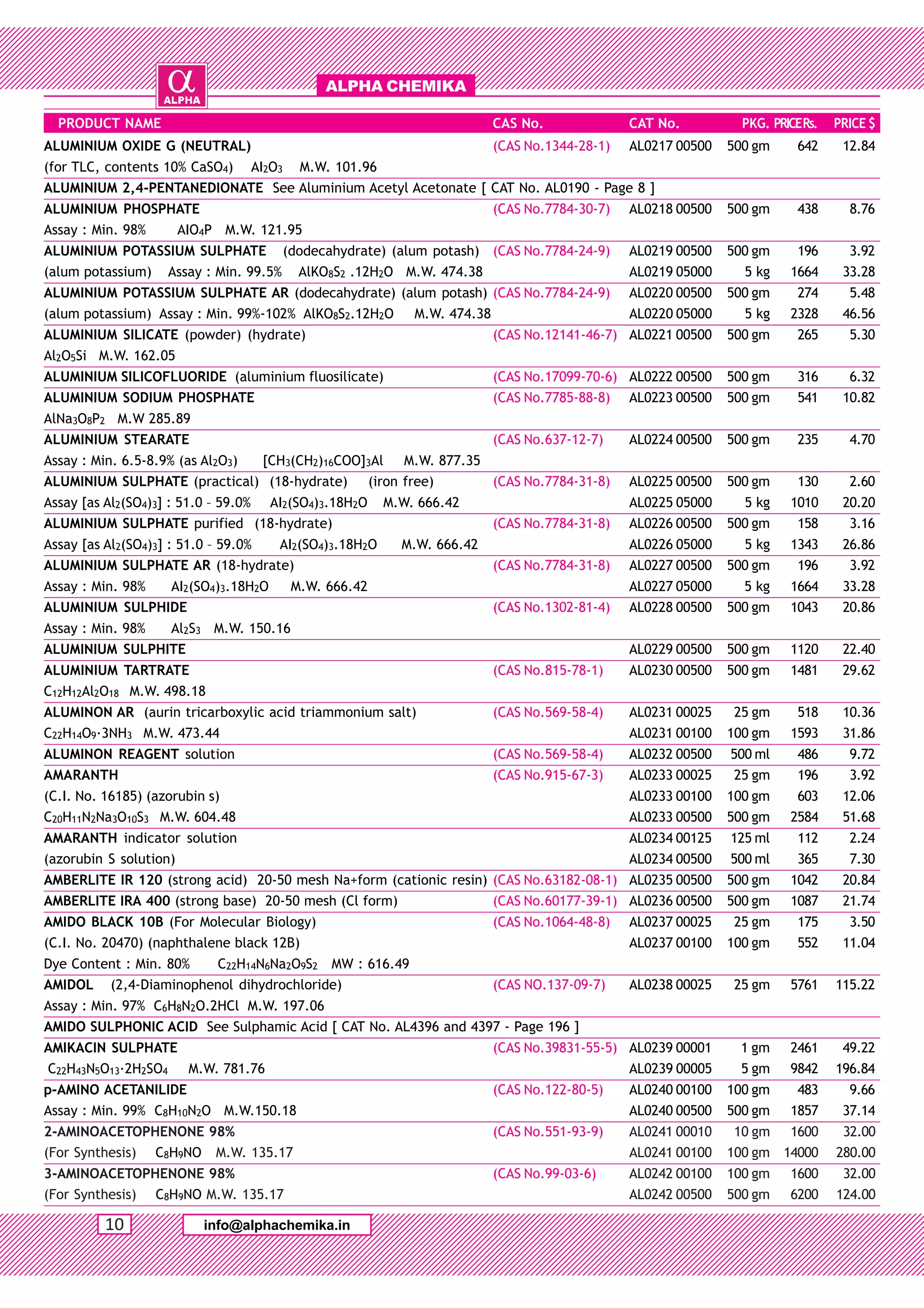 Alpha Chemika, Mumbai, Lab Reagent & Chemicals | PDF