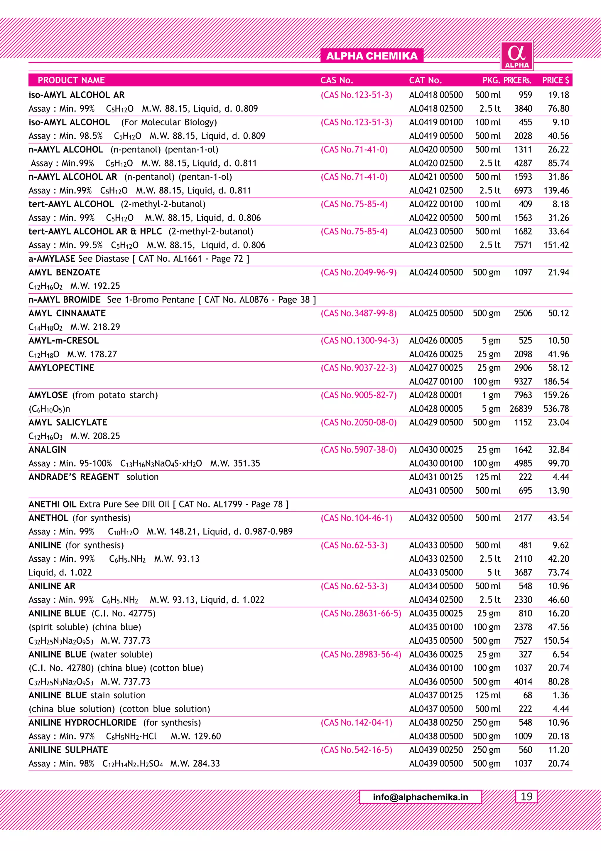 Alpha Chemika, Mumbai, Lab Reagent & Chemicals | PDF