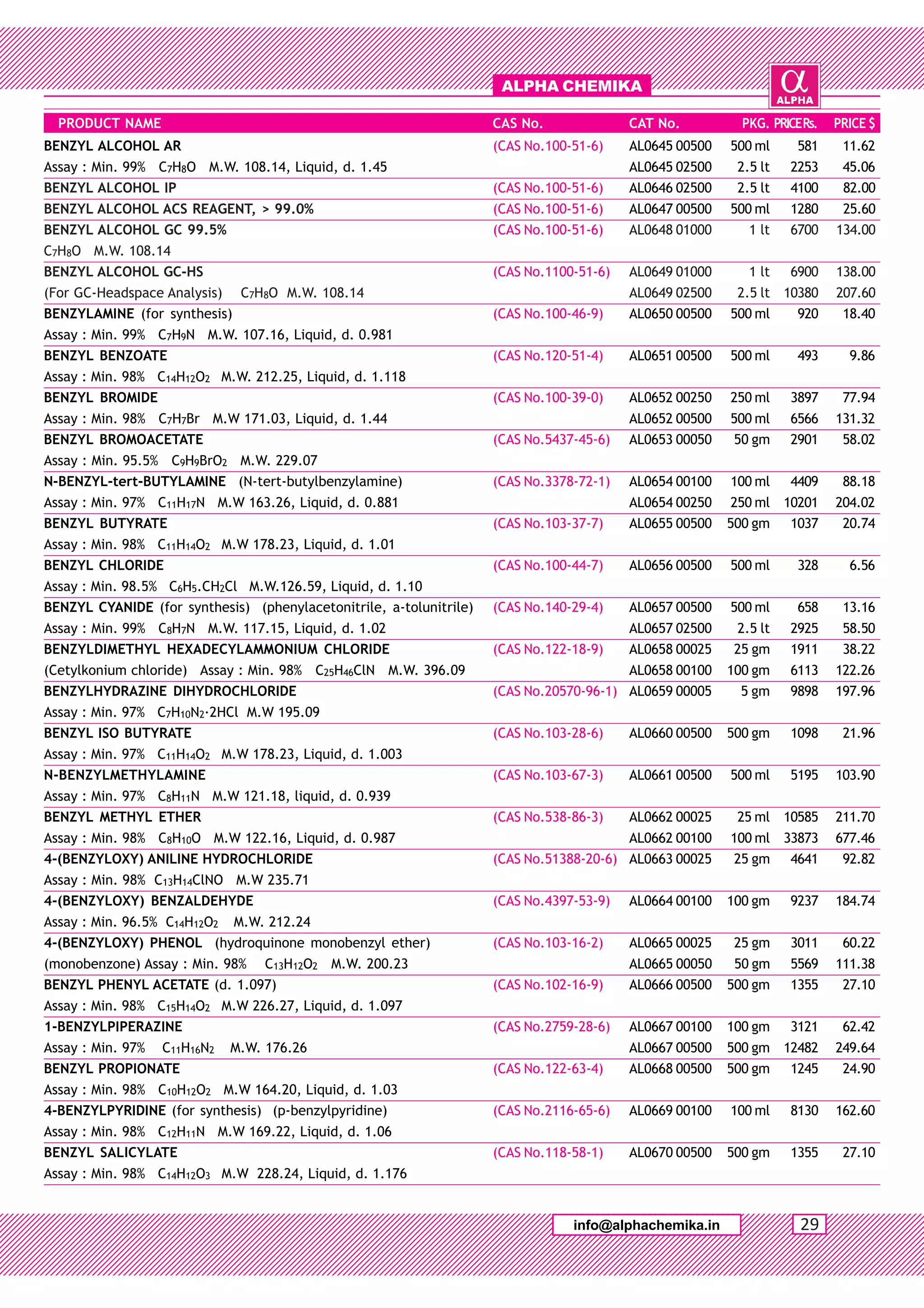 Alpha Chemika, Mumbai, Lab Reagent & Chemicals | PDF