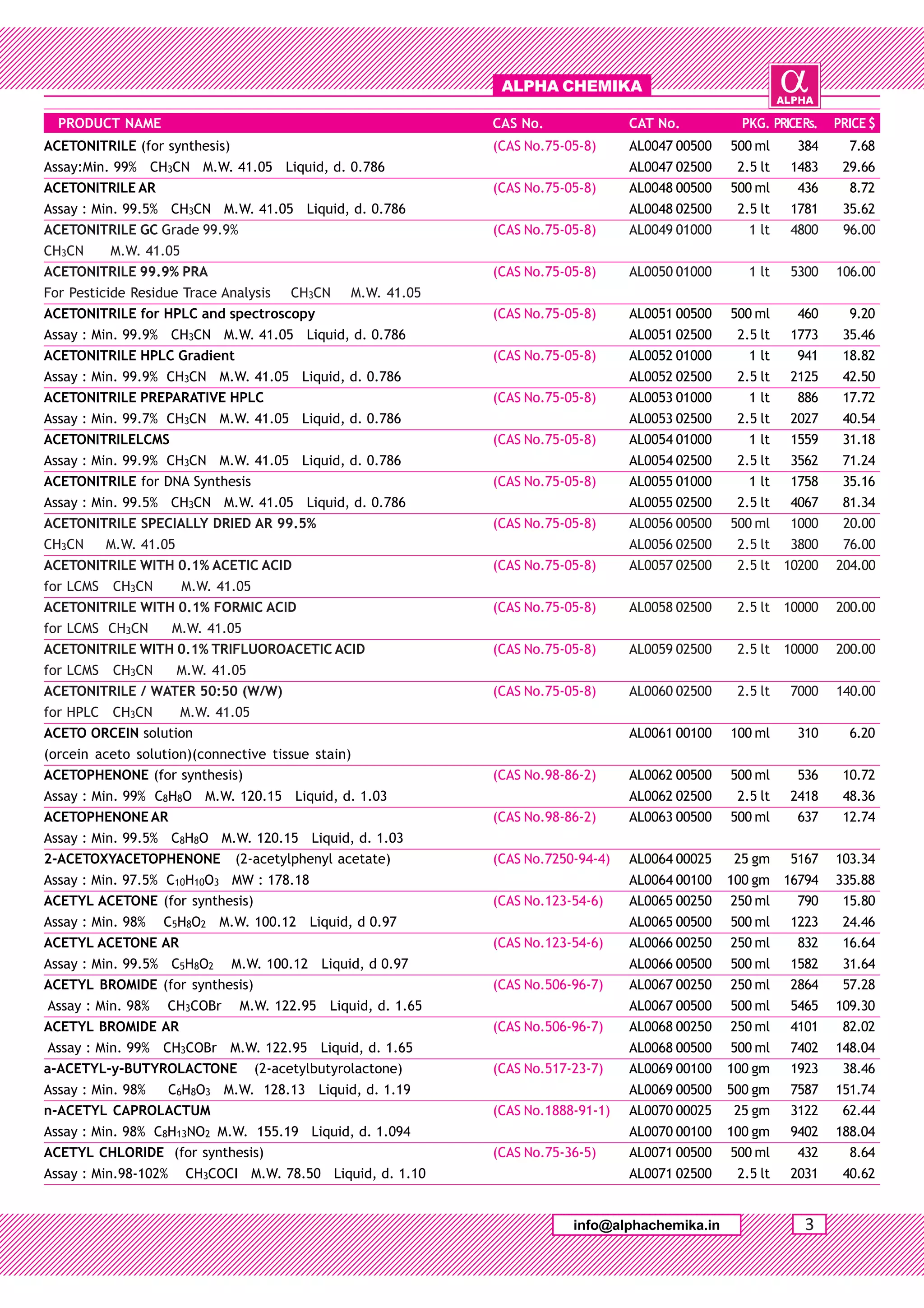 Alpha Chemika, Mumbai, Lab Reagent & Chemicals | PDF