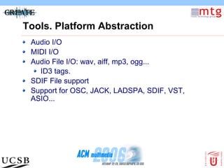 The CLAM Framework | ODP
