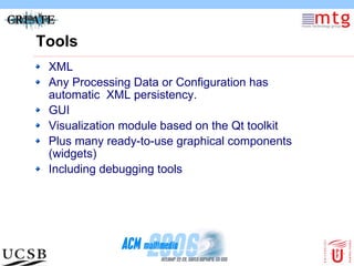 The CLAM Framework | ODP