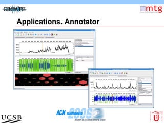 The CLAM Framework | ODP
