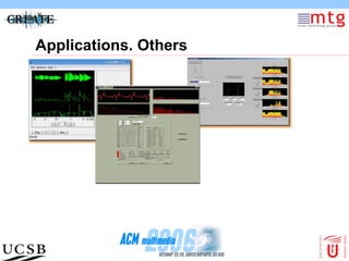 The CLAM Framework | ODP