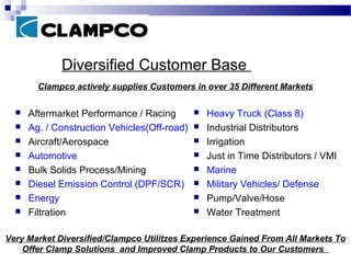Clampco Products, Inc. - Diesel Progress Supplier Connection | PPT