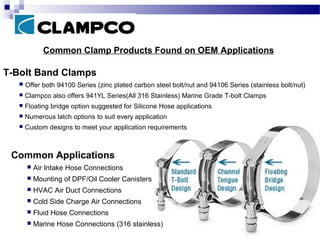 Clampco Products, Inc. - Diesel Progress Supplier Connection | PPT