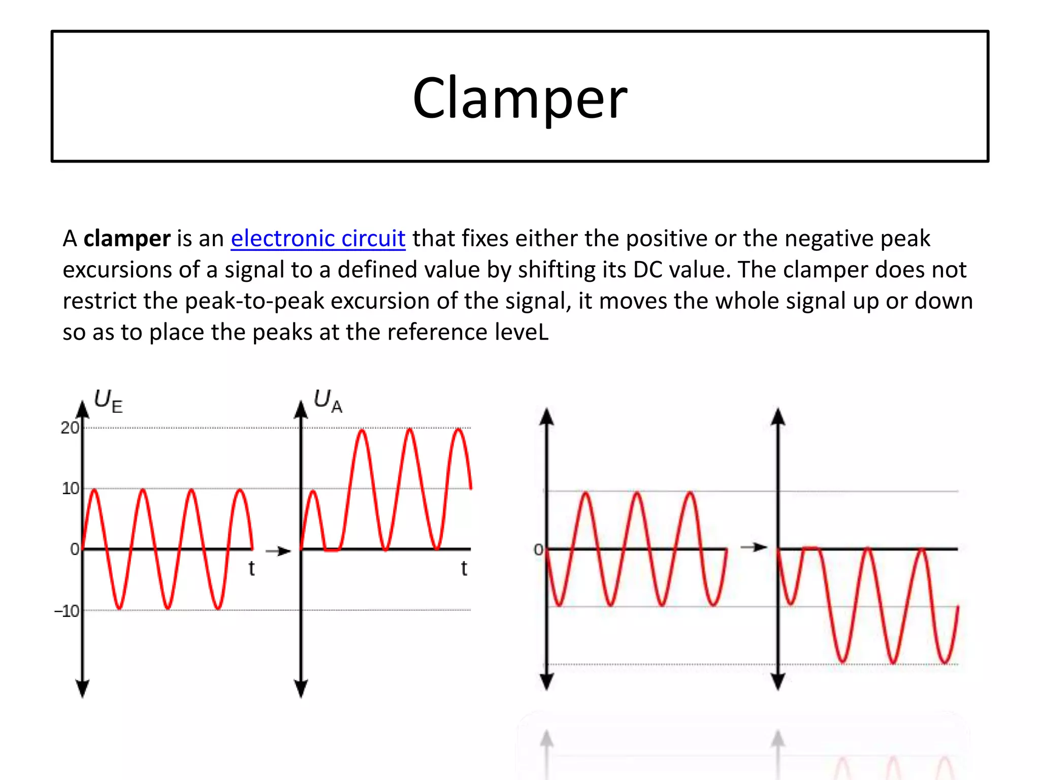 Clamper | PPTX