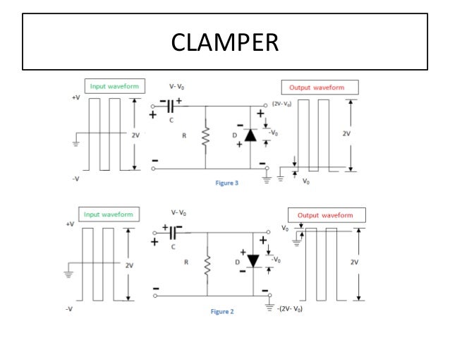 Clamper