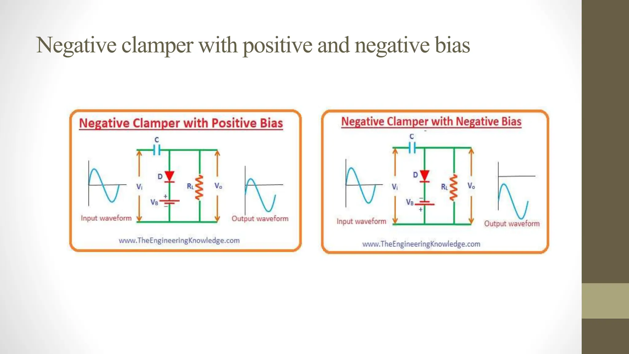 clamper fgfhghgfhghfgfgfgfgdfsfcircuit.pptx | Computer Networking | Computing