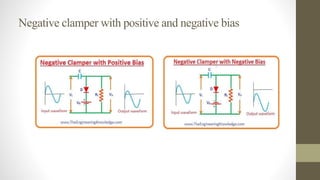 clamper fgfhghgfhghfgfgfgfgdfsfcircuit.pptx | Computer Networking ...