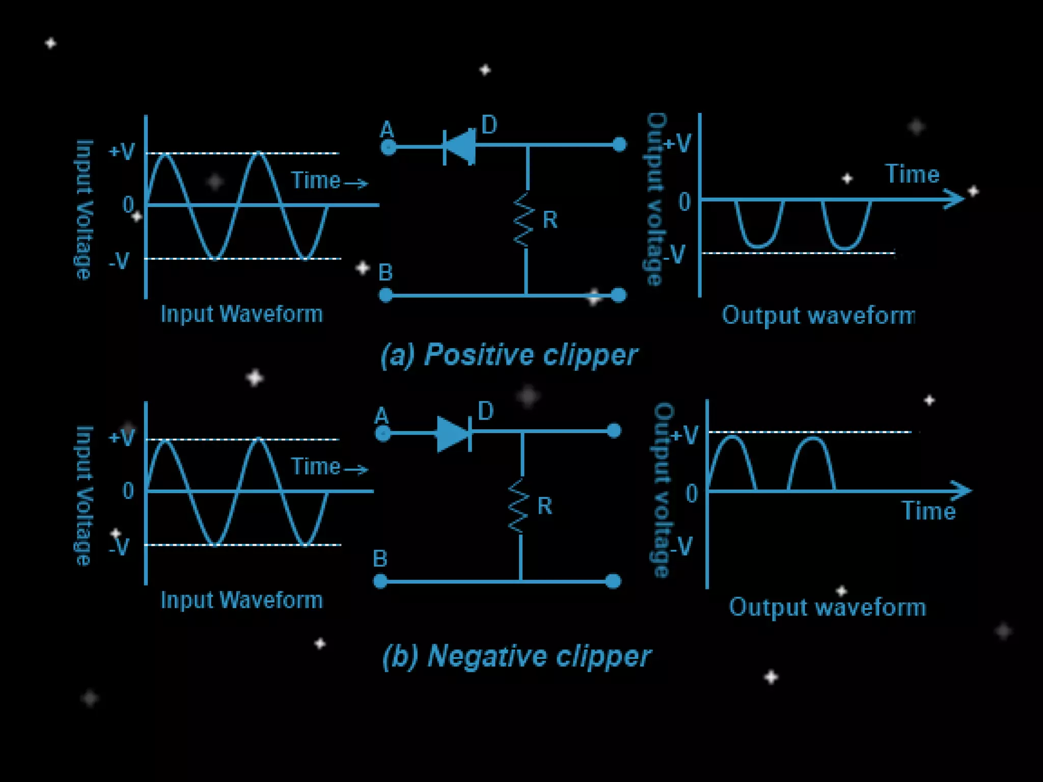 Clamper clipper(10) | PPT