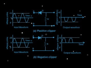 Clamper clipper(10) | PPTX