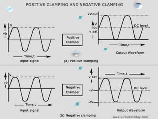 Clamper clipper(10) | PPTX