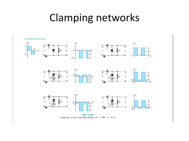 Clampers | PPTX | Consumer Electronics | Technology & Computing