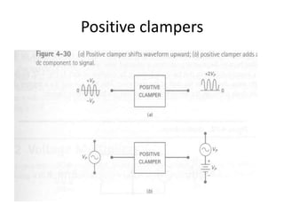 Clampers | PPTX