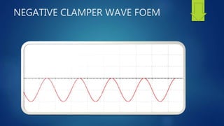 Clamper using semiconductor | PPT