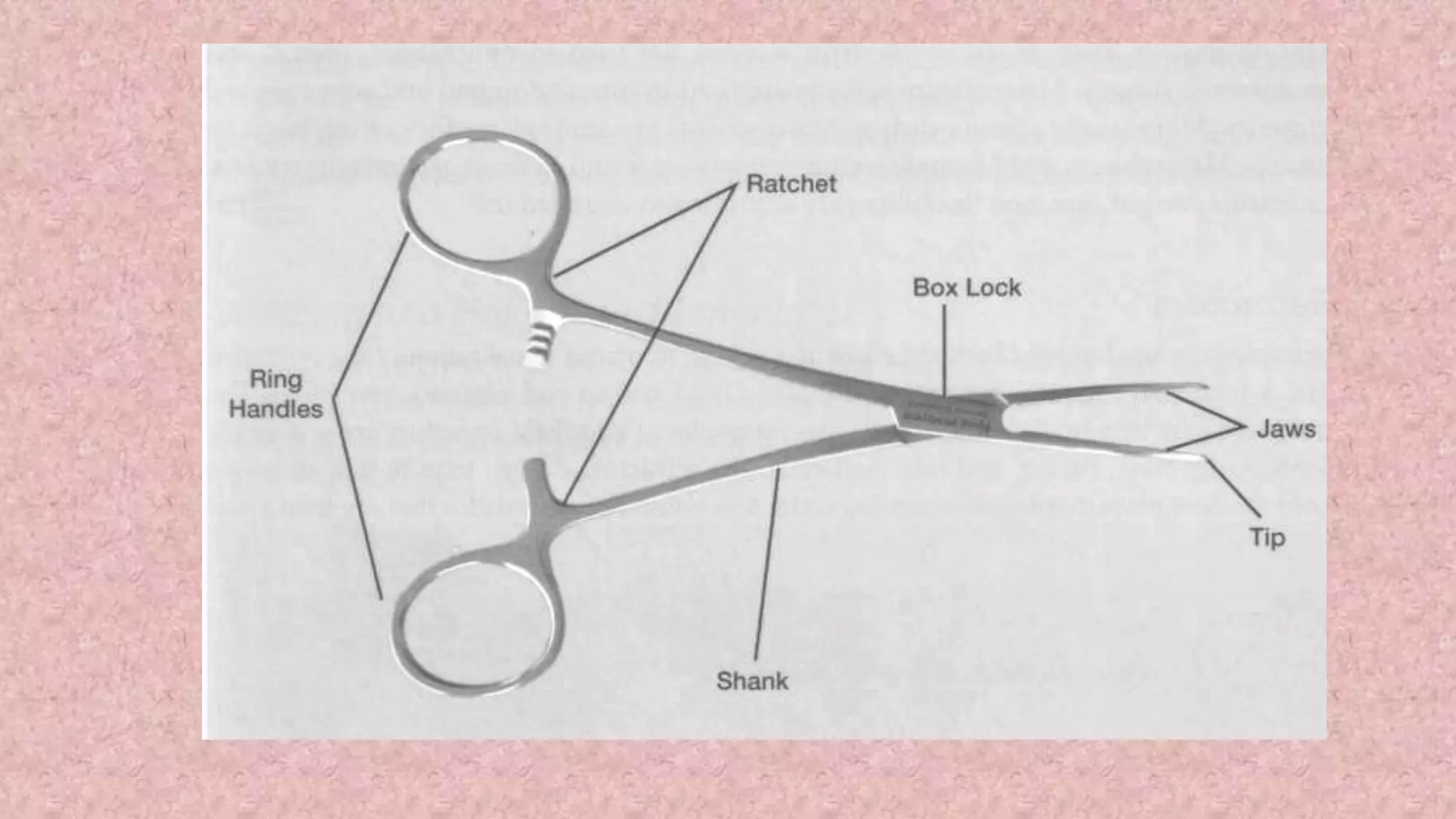 Clamping and occluding instrument | PPTX