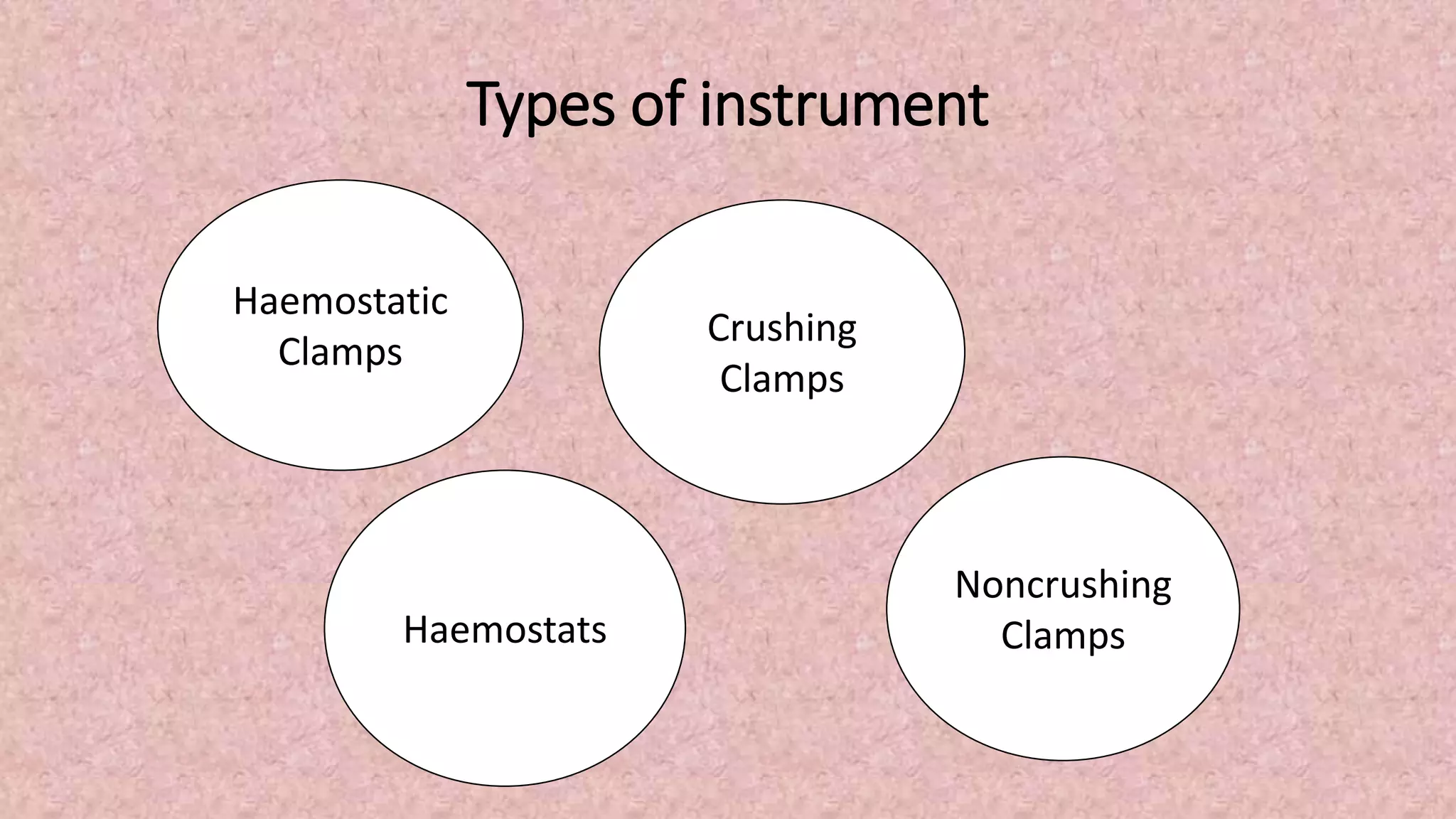 Clamping and occluding instrument | PPTX