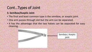 Clamping and occluding instrument | PPTX | First Aid | Injuries