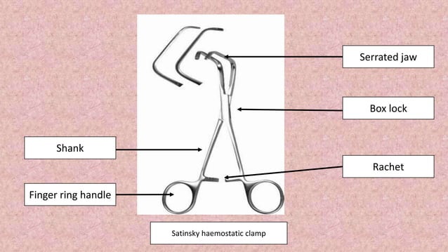 Clamping and occluding instrument | PPTX | First Aid | Injuries