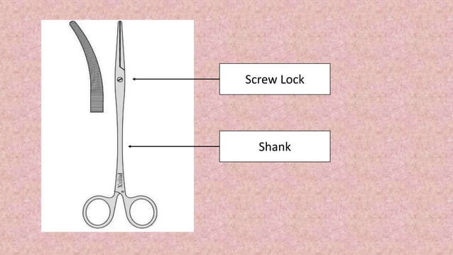 Clamping and occluding instrument | PPTX | First Aid | Injuries