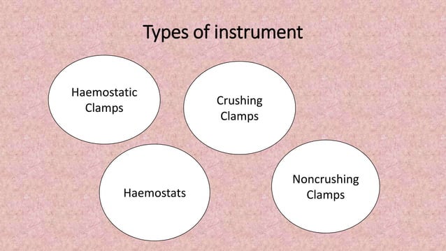 Clamping and occluding instrument | PPTX | First Aid | Injuries