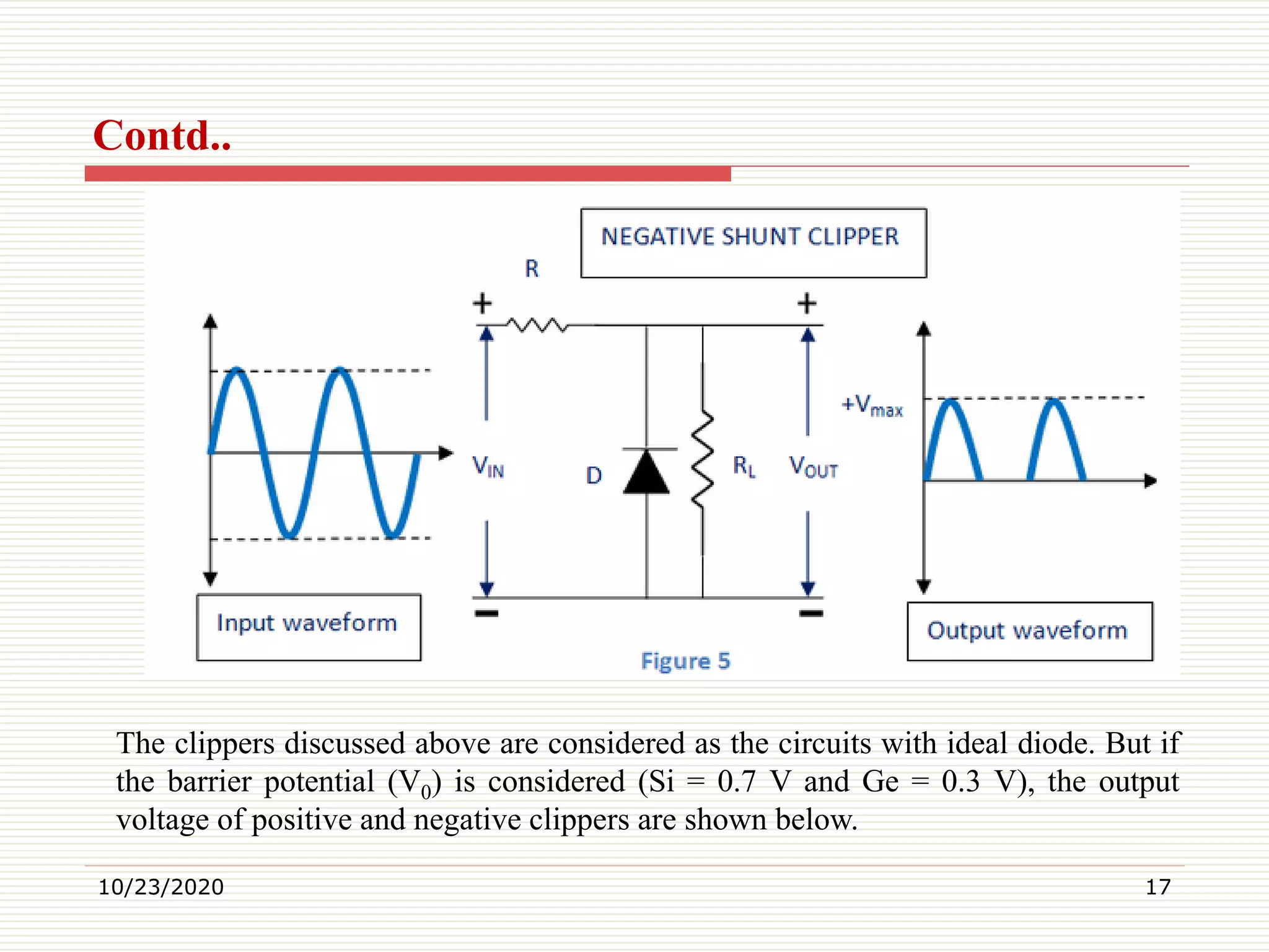 Clamping Circuit and Clipping Circuit | PDF