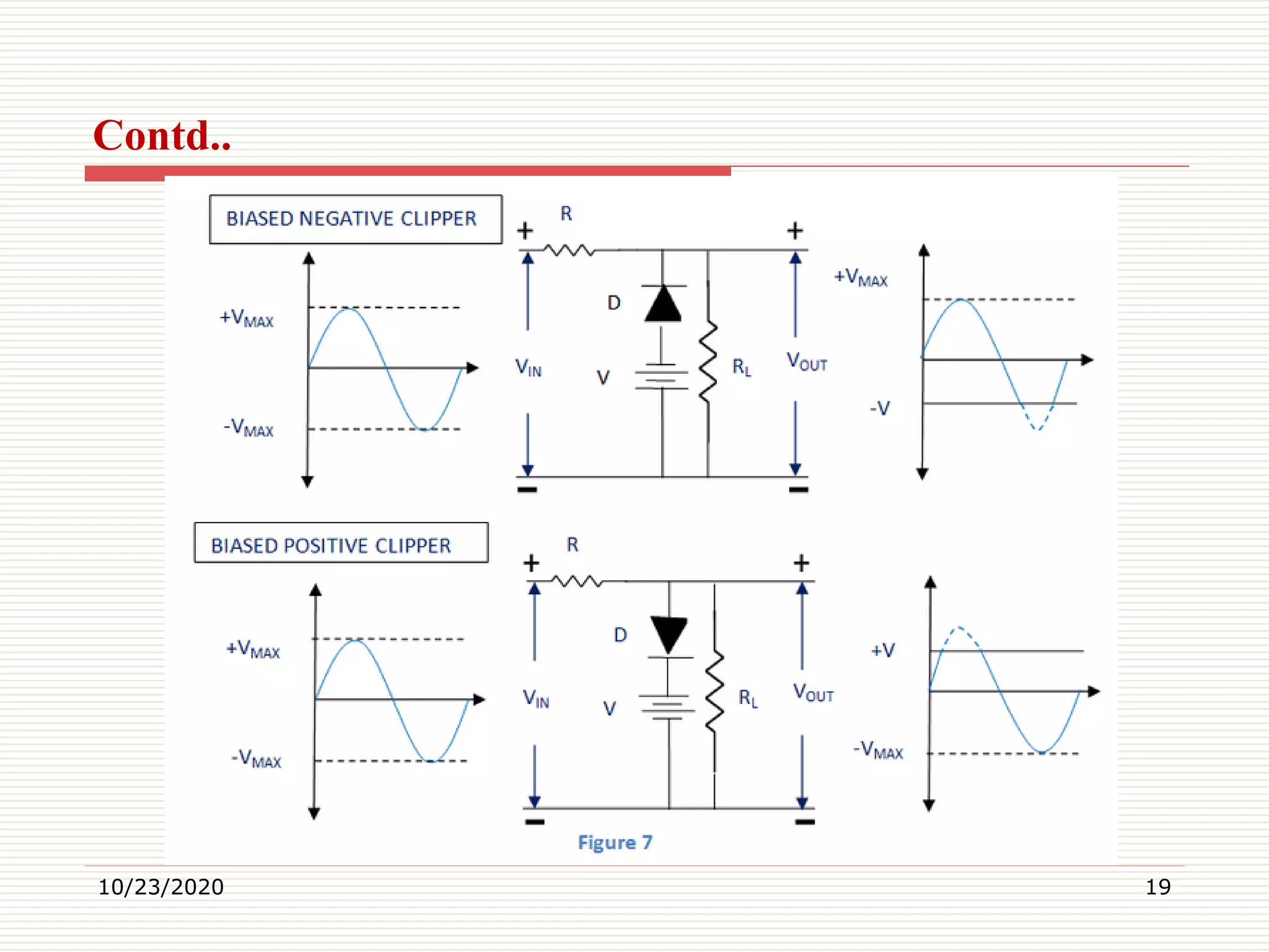 Clamping Circuit and Clipping Circuit | PPT Clamping Circuit and Clipping Circuit | PPT
