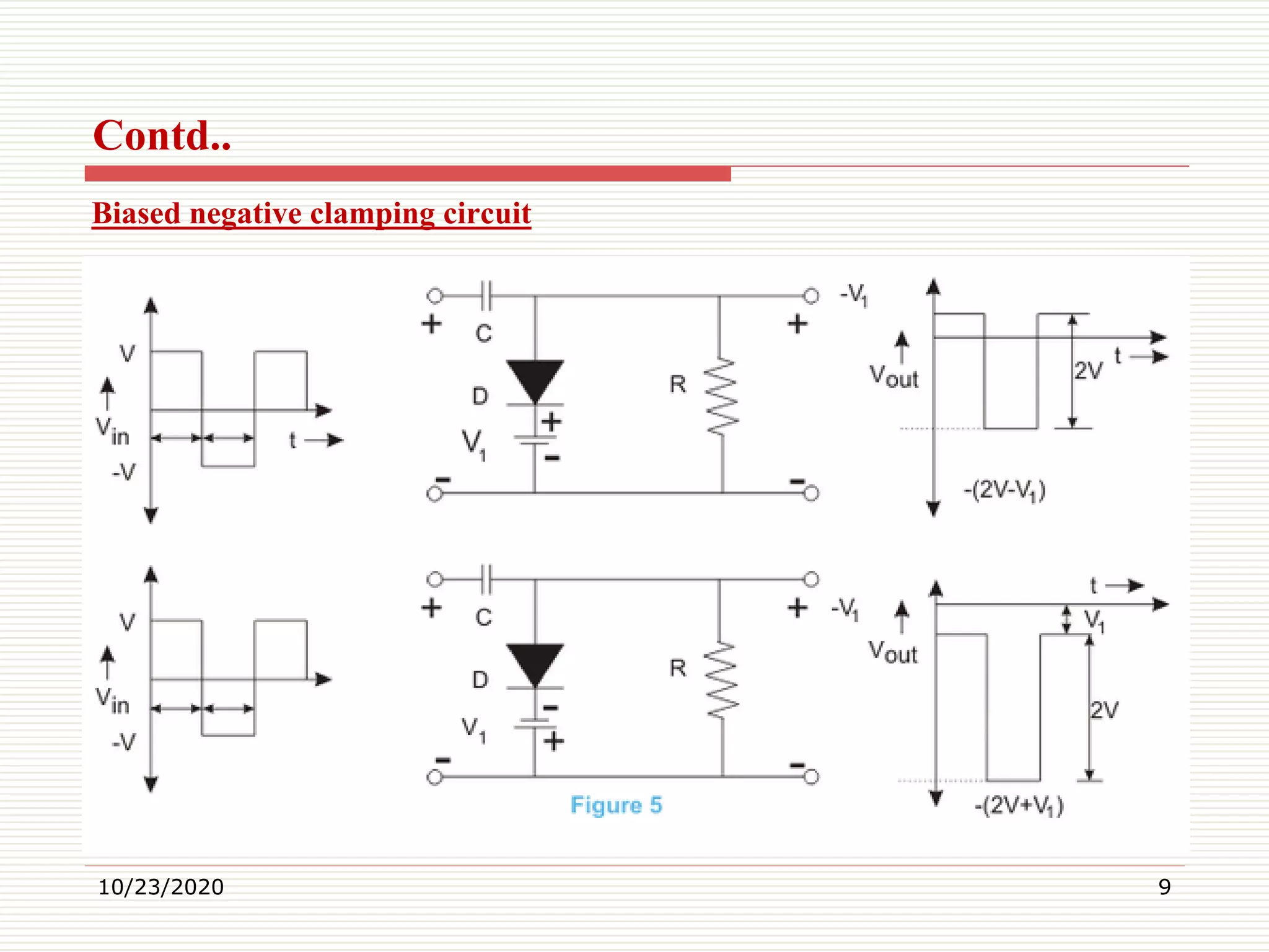 Clamping Circuit and Clipping Circuit | PDF
