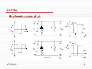 Clamping Circuit and Clipping Circuit | PDF