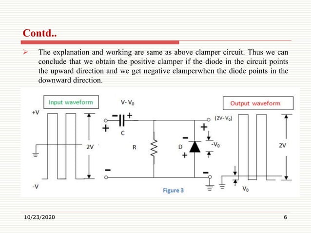Clamping Circuit and Clipping Circuit Clamping Circuit and Clipping Circuit
