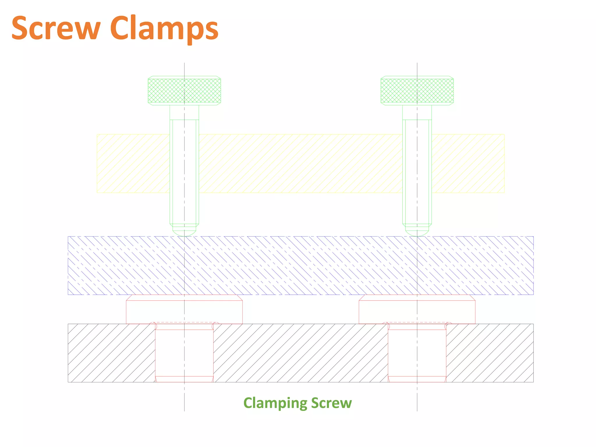 Clamping and Clamping Devices | PDF